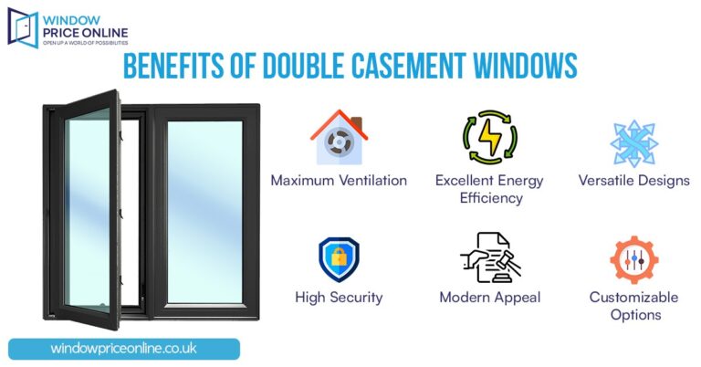 The Benefits of Double Casement Windows for the UK