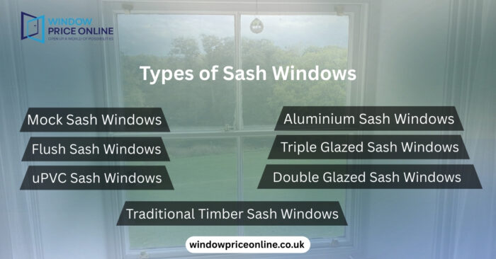 What Are Sash Windows? Types, Details & Styles Guide